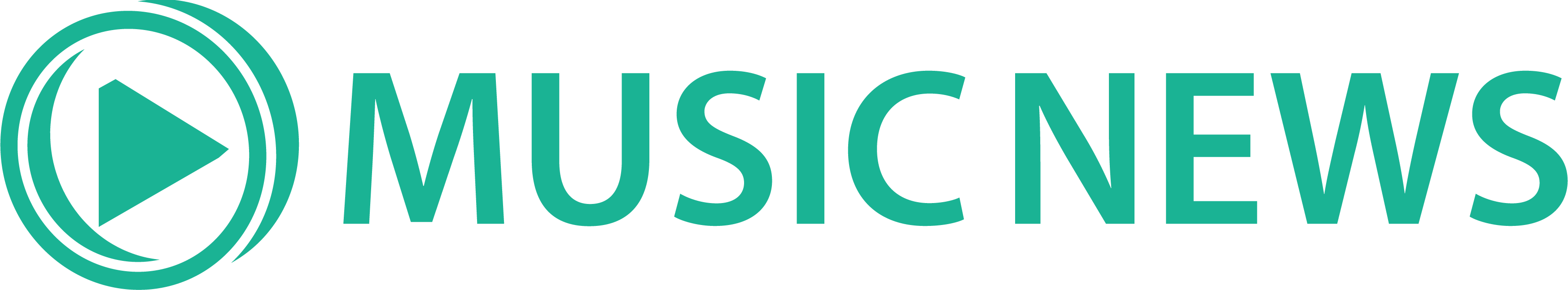 MusicMakers News » Your Weekly Tidbit » MusicMakers.io